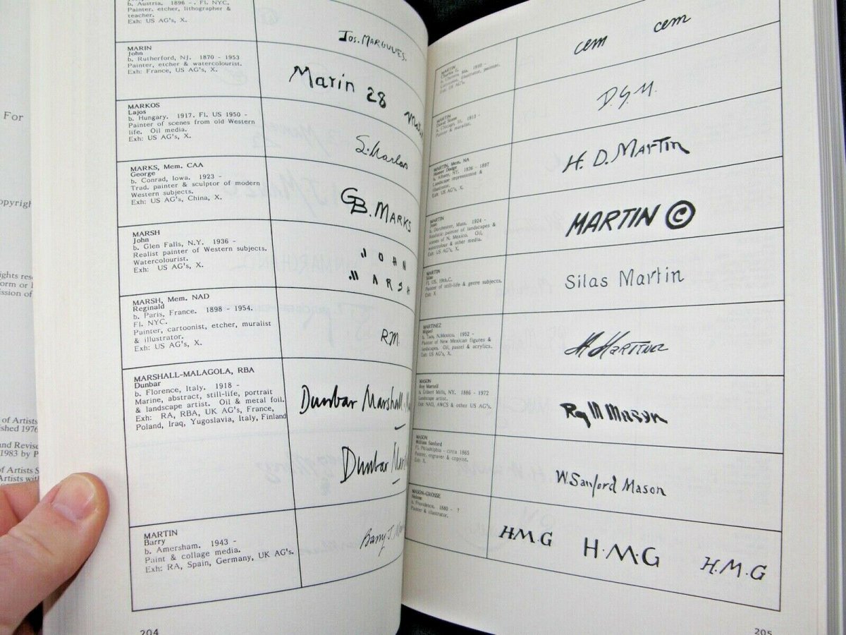 =SOLD= 0317:: The Best Reference Book on Artists' Signatures, Symbols ...